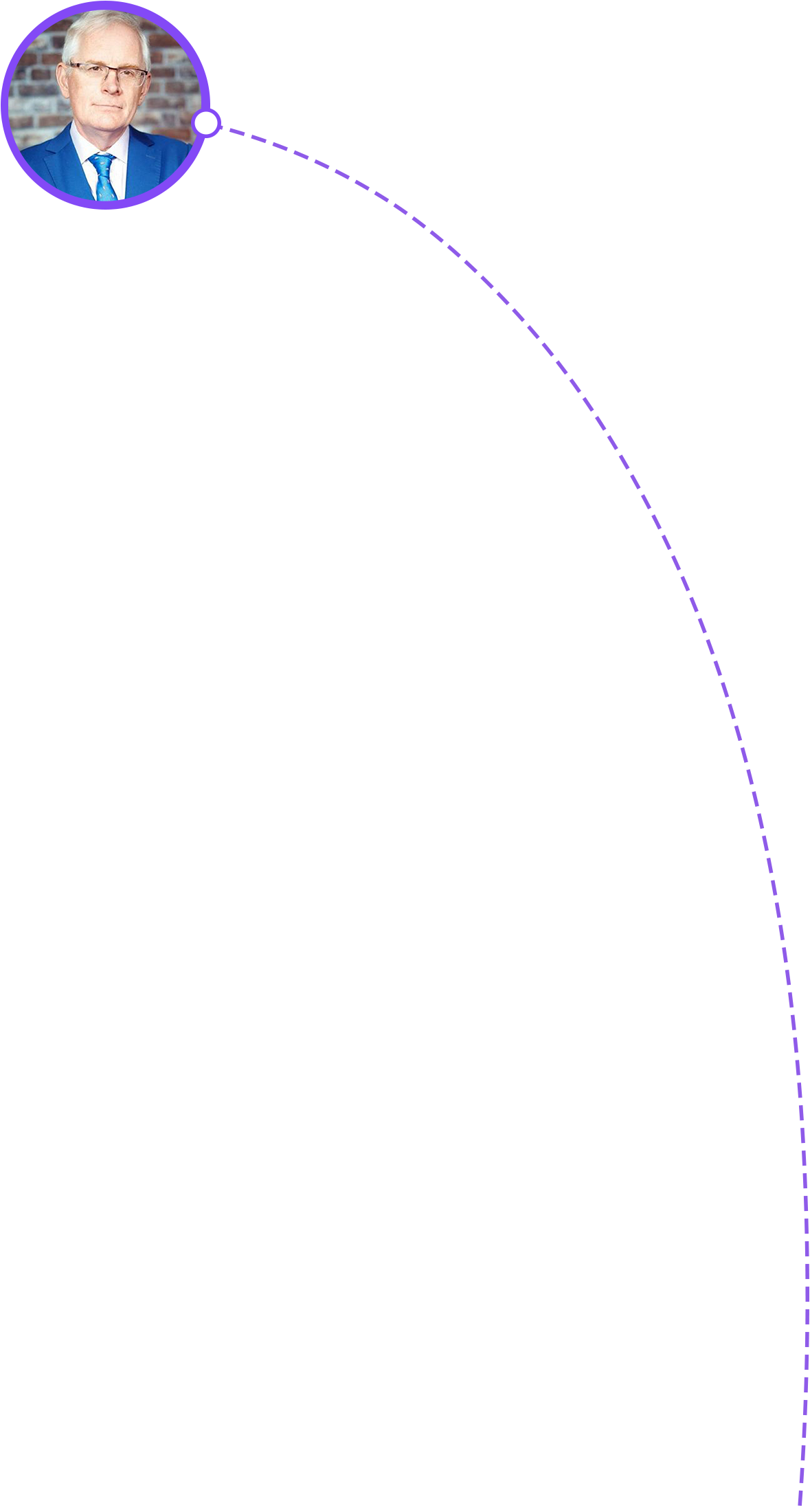 Meedro AI - Your Shortcut to Viral Content