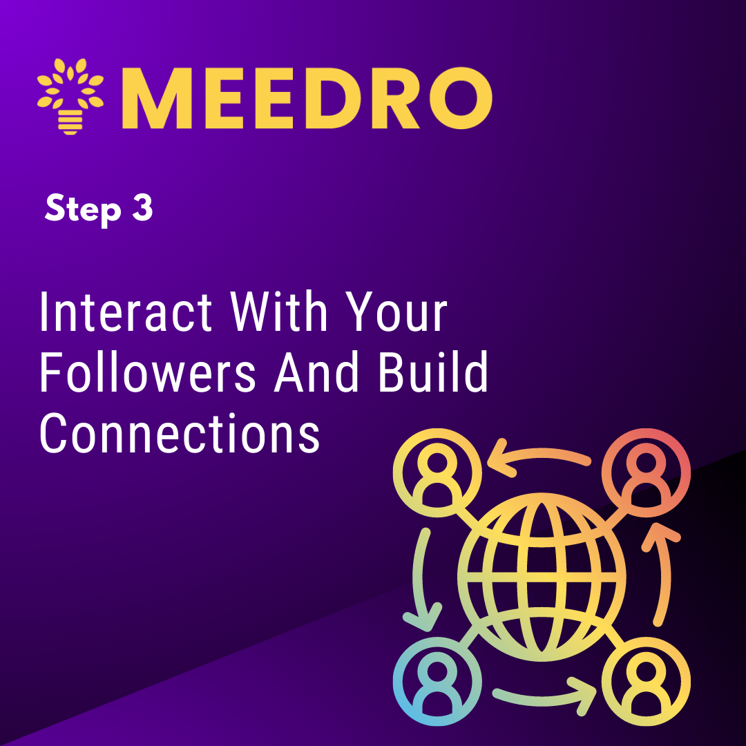 How To Be In The Top 1% Real Estate Agents? - Meedro